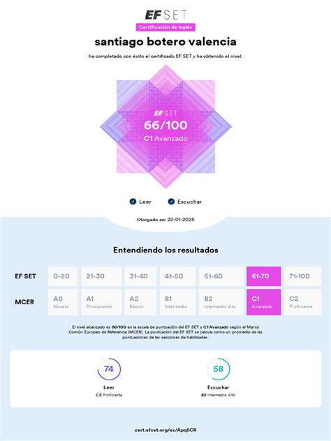 Ef Set Certificate Pdf