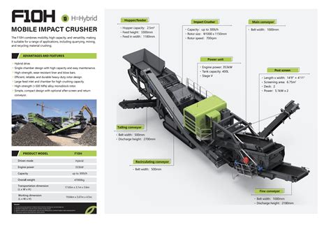 Iprovide Ltd Professional Equipment Solutions