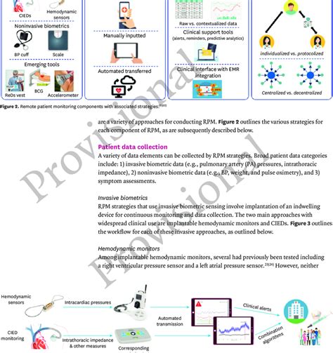Remote Patient Monitoring Workflow Employing Invasive Biometric