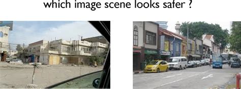 Figure 11 From The Analysis Of Adaptive Data Collection Methods For