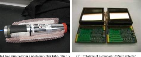 figure 1 1 from simulation and implementation of distributed sensor