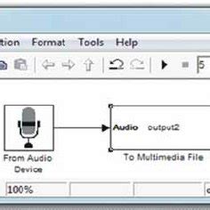 PDF De Noising Audio Signals Using MATLAB Wavelets Toolbox