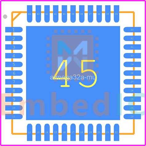 Atmega32a Mu Microchip 8bit Mcu Embedic