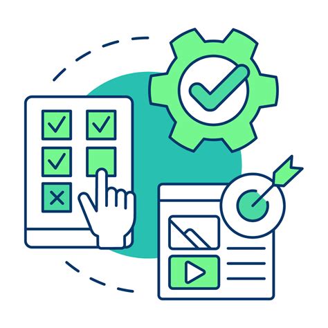 Understanding The Four Types Of Analytical Method Validation