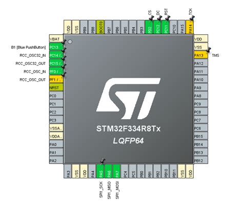 The Spi1 Clock Line Is Not Working On The Nucleo F Stmicroelectronics Community