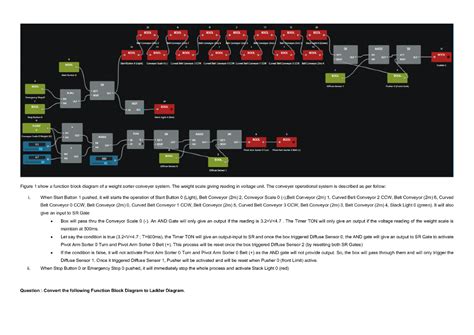 Diffuse Sensor 1 Pusher Weight Conveyor Pivot Arm
