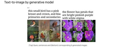 시각지능 Multi Modal Visual Data And Text 2
