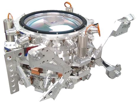 Technology Solutions Rtc Engineering