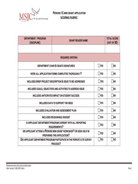 Fillable Online Msjc Msjc Perkins Mini Grant Bapplicationb Scoring Rubric Finalpdf Fax Email
