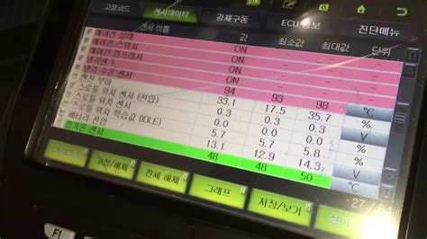 엔진과열시임시조치콘덴샤세척라디에어터세척에어컨시원하게하기서대원정비샵성남카에어컨성남카센터성남자동차전문정비 Youtube