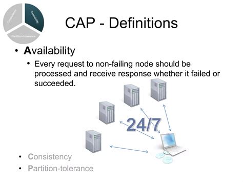 Cap Theorem Theory Implications And Practices Pptx Databases