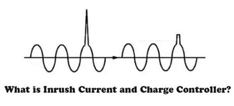 What Is Inrush Current And Charge Controller Electrical Technology