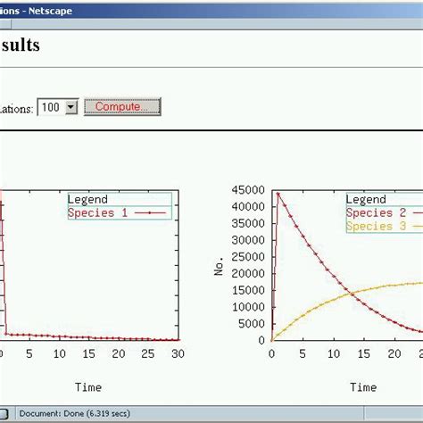 output displayed in a browser download scientific diagram