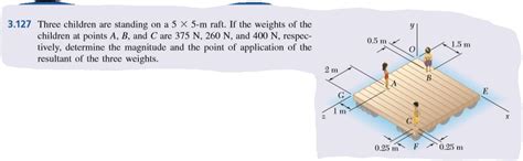solved this is a statics problem please write neatly so i