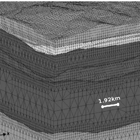 Close Up View Of Generated Mesh Which Shows The Hybrid Mesh Generated