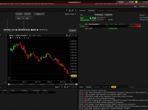 A Winning Trading Algorithm On Tesla Using Interactive Brokers Usa Upwork