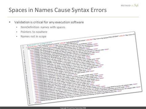 Dmn As A Decision Modeling Language Method And Style