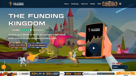 The Funded Trader Prop Trading Program Review
