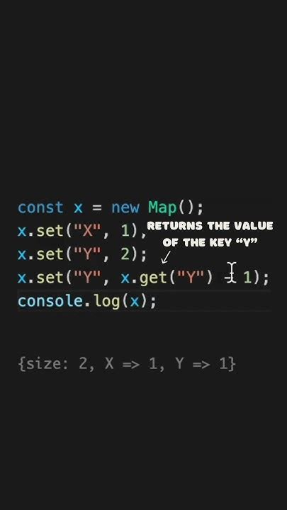 How To Increase Or Decrease A Value Within A Map Object In Javascript