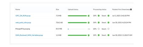 Cisco Cyber Vision Gui Administration Guide Release 4 3 0 Sensors [cisco Cyber Vision] Cisco