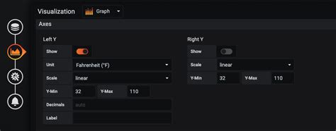 Building An Interactive Raspberry Pi Dashboard With Laravel Grafana