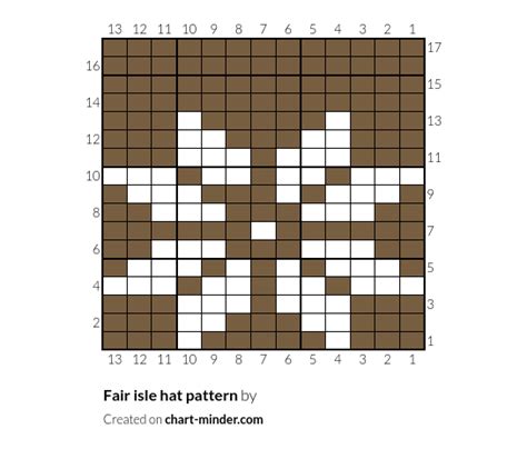 Fair Isle Hat Pattern By Blue3789 Chart Minder