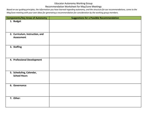 Educator Autonomy Recommendationworksheet5 5 14 Pdf