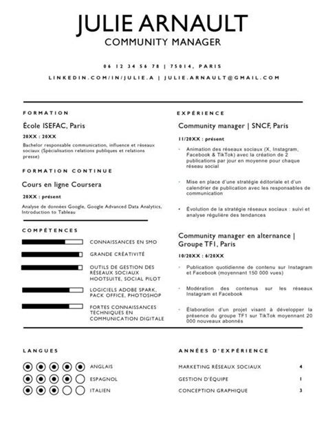 Modèles CV Powerpoint gratuits exemples personnalisés