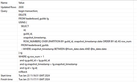 Delete Query Not Executing Via Dapper C