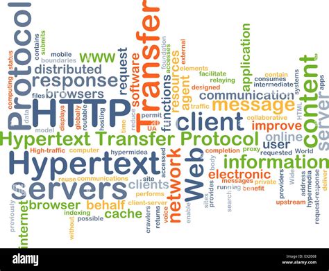 Background Concept Wordcloud Illustration Of Hypertext Transfer