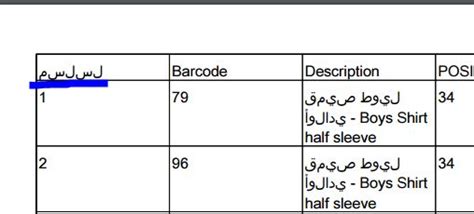 C Arabic Letters Data In Exporting Data To Pdf Stack Overflow