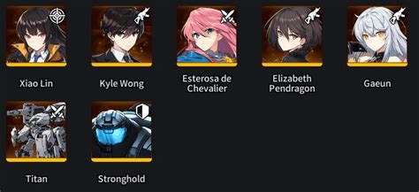 Based On What I Have Should I Get Xiao Lin Veronica And Rearmed Rivet Or Are There Better