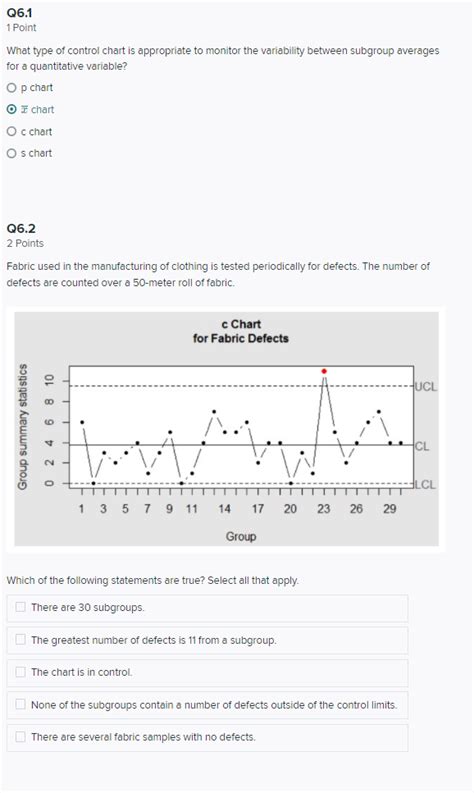 Solved Q6 1 1 Point What Type Of Control Chart Is