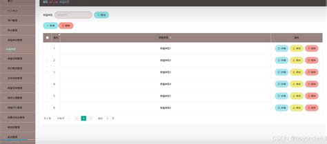 Java项目房屋租赁系统javaspringbootmybaitsvueelementuimysqljava租房系统项目