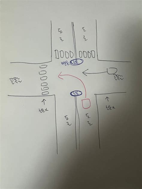비보호 좌회전 빨간불일때 사고 비율 지식in