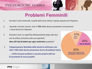 Presentazione Sintetica Anion Pptx