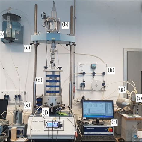 cyclic triaxial system a water tank b pneumatic actuator c