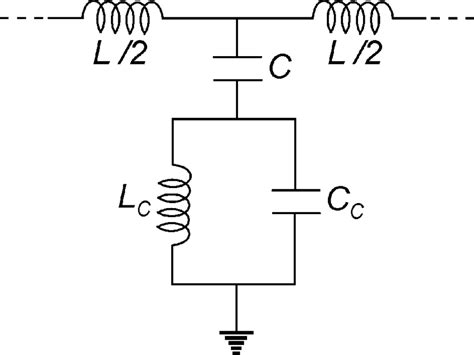 Lumped Element Equivalent Circuit For The Basic Cell Of The Csrr Loaded Download Scientific