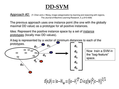 Ppt Extending The Multi Instance Problem To Model Instance