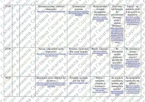 Інтерактивне календарне планування ГПД 1 4 клас КТП Група подовженого дня ГПД