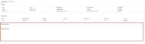 BUG Metrics Issue Issue Microsoft Azure Load Testing GitHub