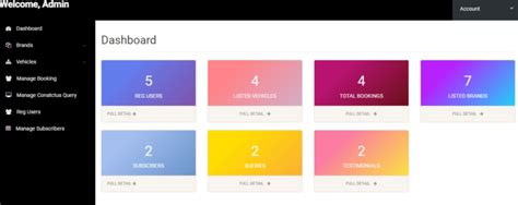 Car Rental System In PHP And MYSQL