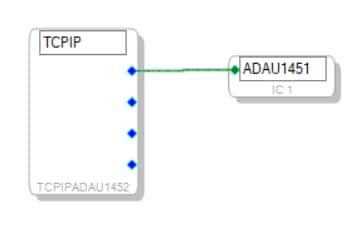 SigmaStudio Crashes On TCP Communication With ADAU Discussions SigmaDSP Processors