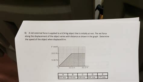 Solved 8 A Net External Force Is Applied To A 6 54 Kg