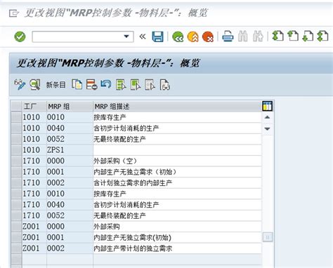 Sap配置——生产计划 Sap生产计划 Csdn博客