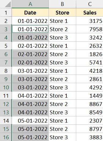Copy And Paste Multiple Cells In Excel Adjacent Non Adjacent