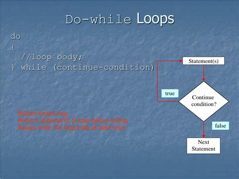 ppt control structures powerpoint presentation free download id 298308