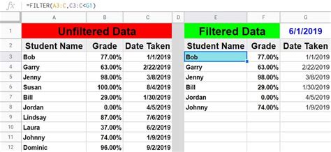 Using The FILTER Function In Google Sheets Single Or Multiple Conditions
