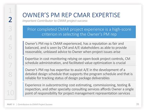 Cmar Delivery Strategies Pma Shop