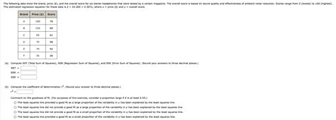 Solved The Estimated Regression Equation For These Data Is